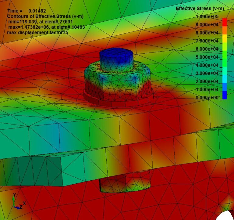FEA Modeling of Bolted Connections: XCEED's Expertise